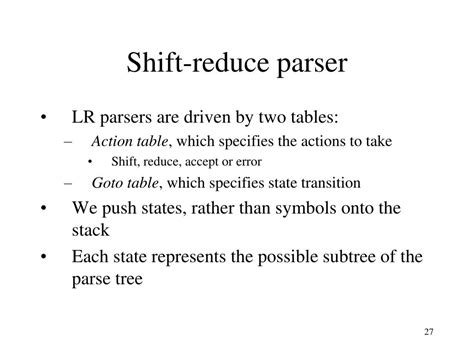 Ppt Lr1 And Lalr Parser Powerpoint Presentation Free Download Id