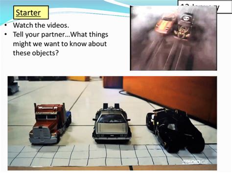 Suvat Equations For Science Teaching Resources