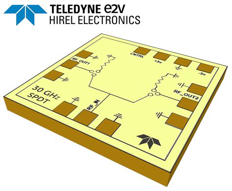Teledyne E2v Hirel Releases Catalog Radiation Tolerant 30 Ghz Spdt Rf Switch For Space