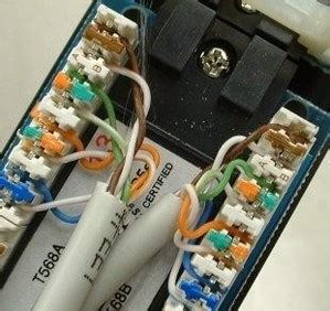 Blog De Redes Patch Cord Patch Panel Cable Utp