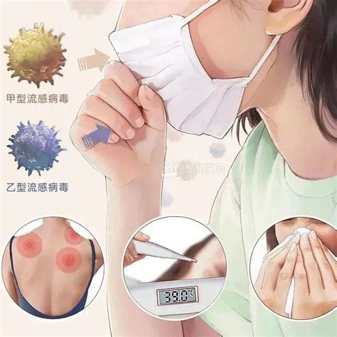 【健康】来势汹汹，不少孩子中招！流感只是大号感冒？no！这份防治指南请查收→ 并发症 重症 疾病