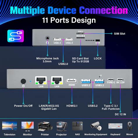 Higole F9b 7 Inch Screen Mini Pc Intel Celeron N100 16gb Ram 512gb