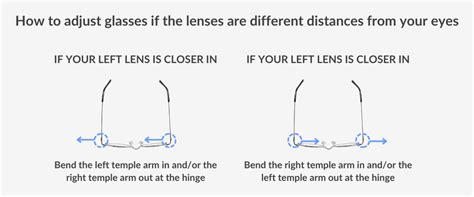 How To Tighten And Adjust Glasses At Home Smartbuyglasses Nz