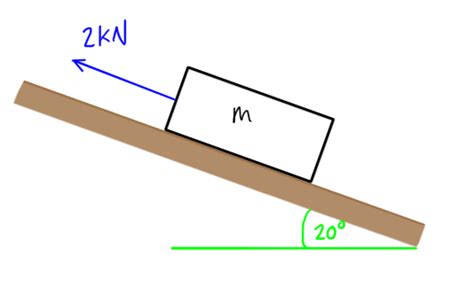 Statics Solved Problems Engineer4free The 1 Source For Free