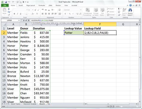 Function Table In Excel