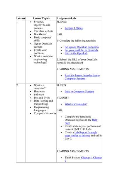 Lectures Logic And Problem Solving
