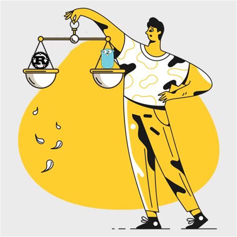 go vs rust which programming language is better and why graphic