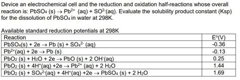 Solved Device An Electrochemical Cell And The Reduction And