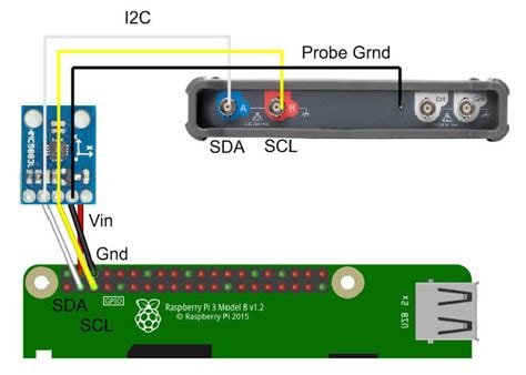 I2c Programming And Scope Detection Telecommunications Navigation And Electronics