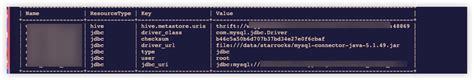查询外表报错 Couldnt Open File Mysql Connector Java 5149jar 💬 Starrocks