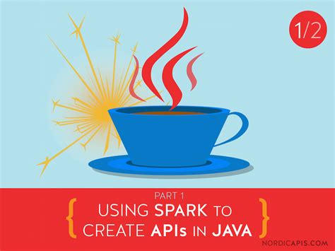 Using Spark To Create Apis In Java Nordic Apis