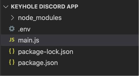 Creating A Node Js Discord Bot Keyhole Software