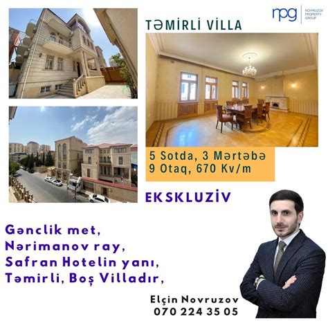 İcarə Elchin Novruzov