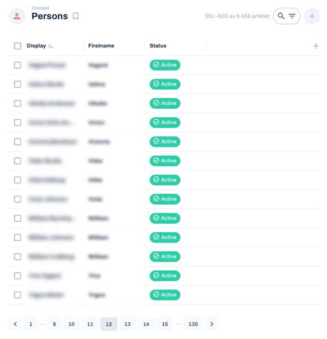 Multiple M2m Rules In Permissions Causing Large Count · Issue 17300 · Directusdirectus · Github