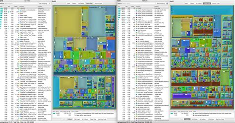Graphql Wordpress Plugin Performance Issue · Issue 1873 · Wp Graphqlwp Graphql · Github