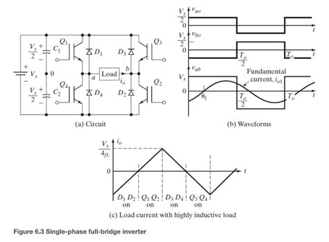 Solved 1 A Single Phase Full Bridge Inverter As Shown In