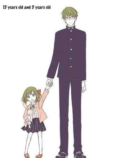 The Phenomenon 黒子のバスケ C H A P T E R 18 Personaggi Fumetti Disegni