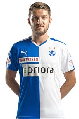 Alban Pnishi Stats Et Palmar S