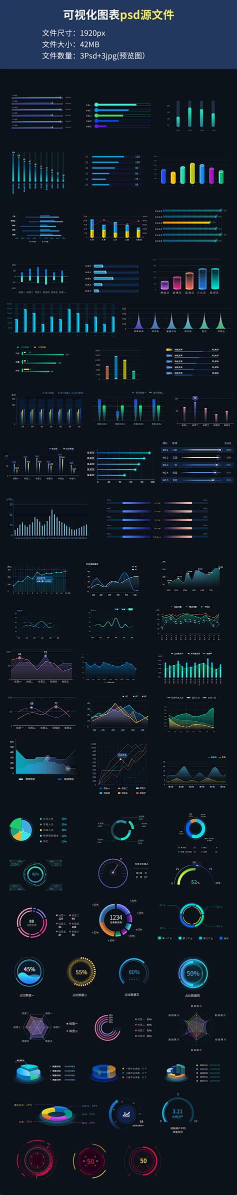 Ui可视化大屏科技风数据统计图表设计组件柱状图曲线图psd分层源文件