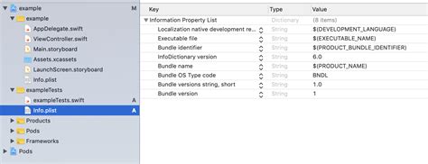 Ios Xctests Canceling Prematurely Stack Overflow