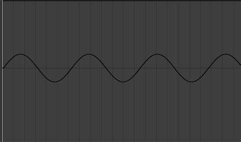 Audio DSP Function Used By Musical Distortion Plugins Signal Processing Stack Exchange