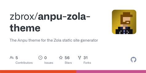 Github Zbroxanpu Zola Theme The Anpu Theme For The Zola Static Site Generator