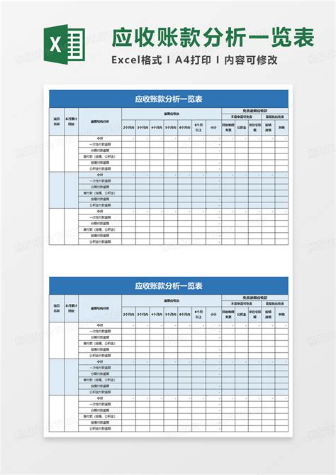 应收账款分析一览表Excel模板下载 熊猫办公