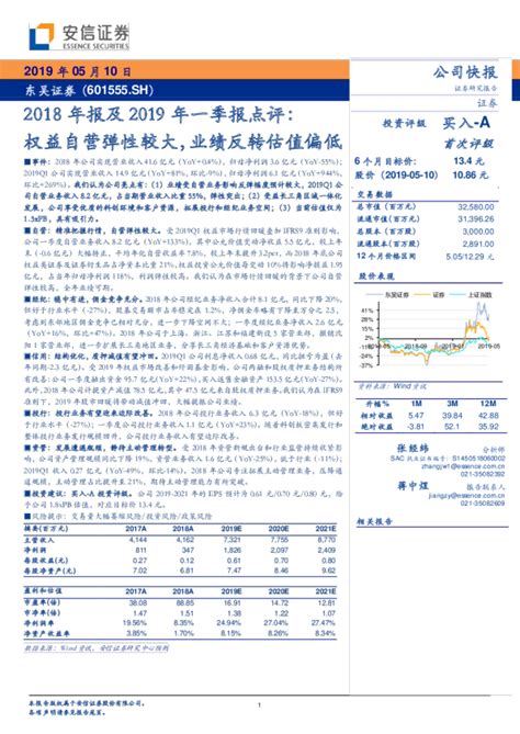 2018年报及2019年一季报点评：权益自营弹性较大，业绩反转估值偏低