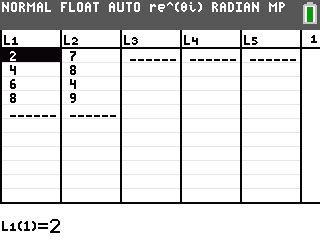 Solution Graphing Histograms On The TI Plus And TI Plus Family Of Graphing Calculators