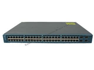 Cisco Switch Configuration