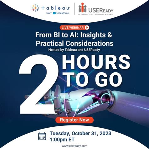 useready on linkedin from bi to ai insights and practical considerations