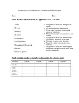 Chemistry Quiz Atomic Structure Counting Atoms And Isotopes TPT