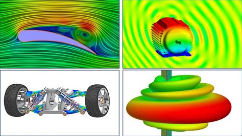 Physics Based Simulation Is Cool Erke Wang