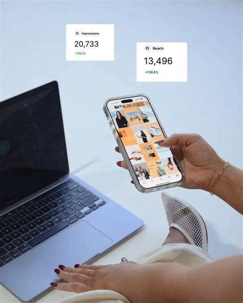 The February Analytics Reports Are In For Our Clients Gwen Creative