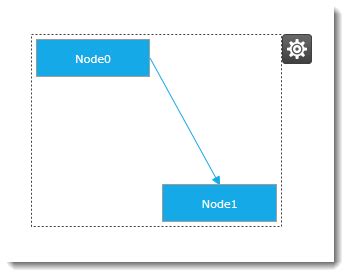 Xamdiagram Infragistics Wpf