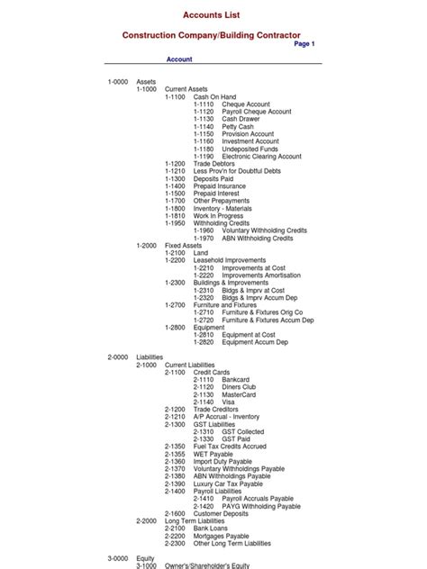 Construction Company Chart Of Accounts Pdf Expense Credit Finance
