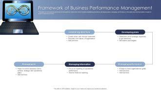 Framework Of Business Performance Management PPT Example