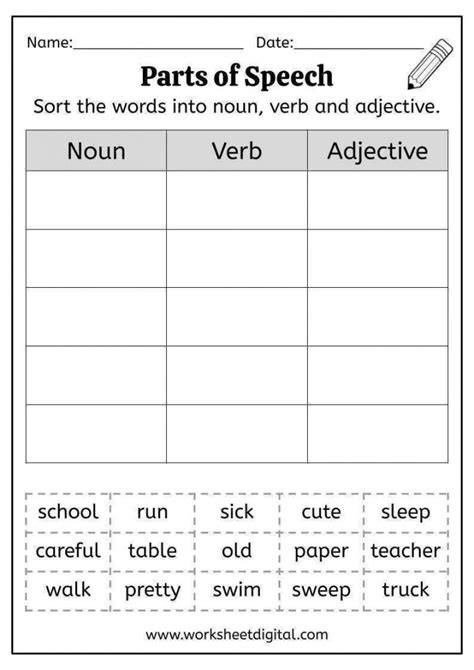 Parts Of Speech Worksheet Printable Pdf Template