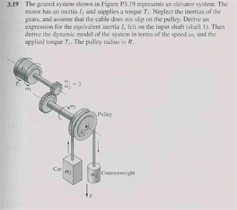 Solved The Geared System Shown In Figure P3 19 Represents An