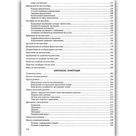 Купить ЗНО 2024 Українська мова Збірник тестових завдань Авт Білецька О Вид Підручники і