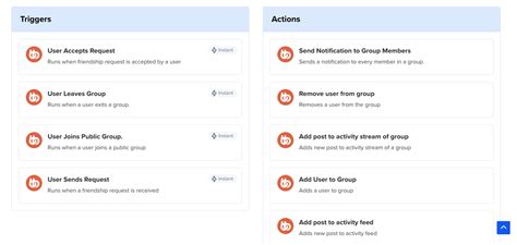 Suretriggers Revolutionizing Wordpress Automations