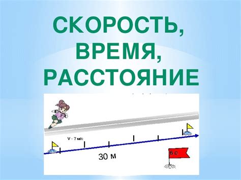 Презентация по математике для 3 класса Скорость время расстояние Область знаний