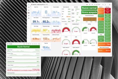 Series Four Mind Blowing Dashboards You Can Build In Factry Historian