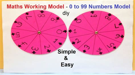 Maths Working Model Making Craft Ideas Diy Project Howtofunda YouTube