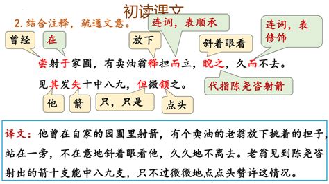 第13课 卖油翁课件 共47张PPT 统编版语文七年级下册 21世纪教育网