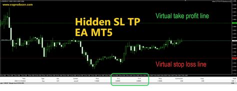 Hidden Sl Tp Ea Mt5