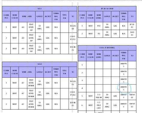 HOW TO ADJUST THE SIZE OF COLUMN Adobe Product Community