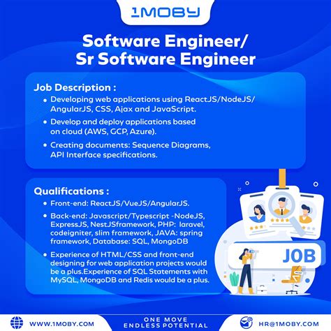 programmerthailand ด่วนนค่าา บริษัท 1moby สาย tech company