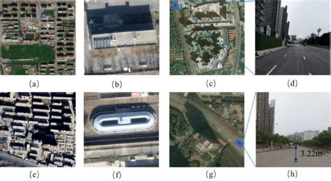 Classification Of Building Shadow Scene A Sparse Of Building Shadow