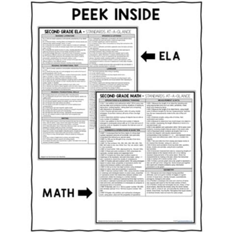 2nd Grade Common Core Ela And Math Cheat Sheets Printable Free Spanish